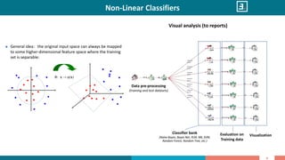 Smartive STORM | PPT