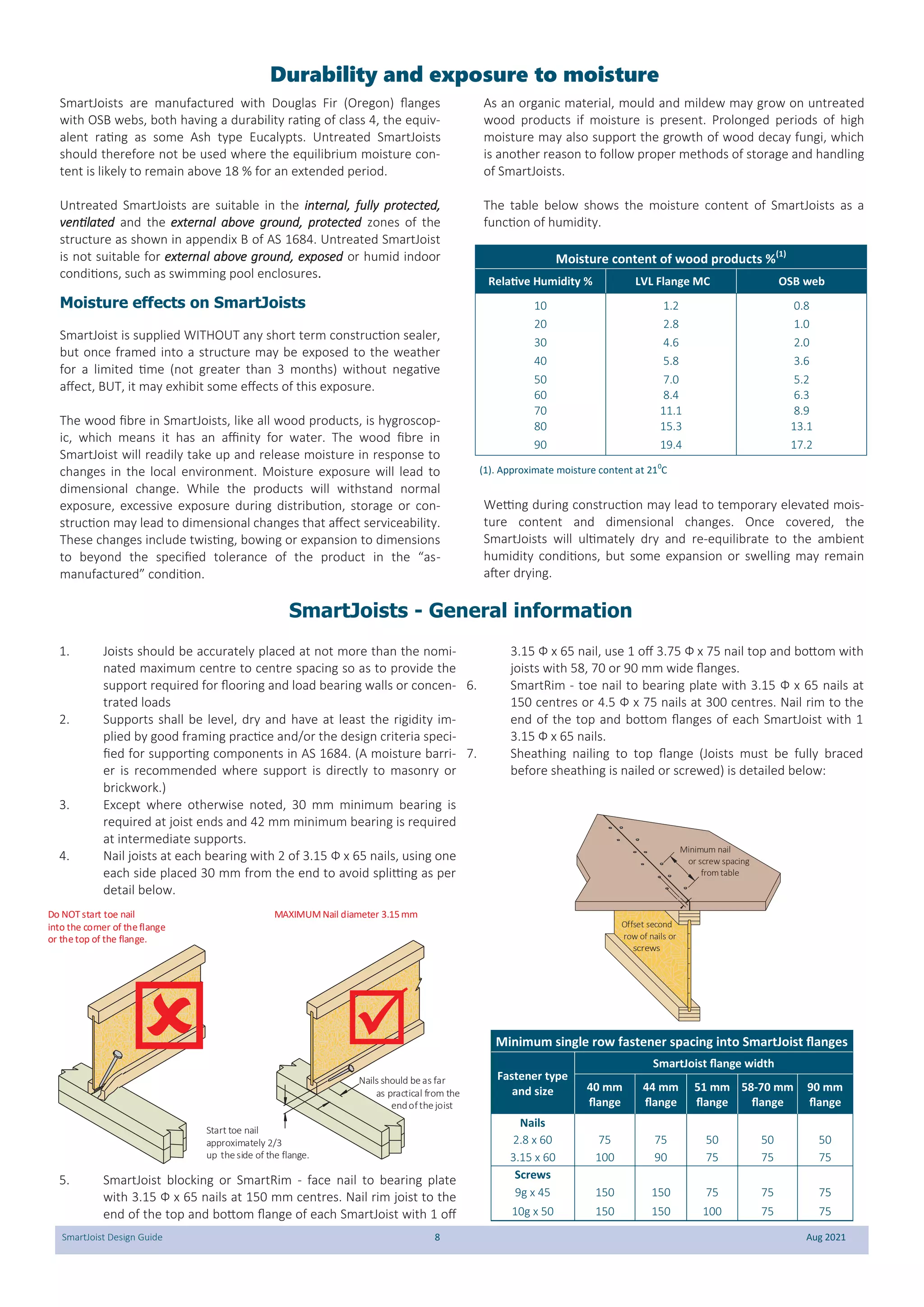 SmartJoist-Design-Guide-2021 | PDF