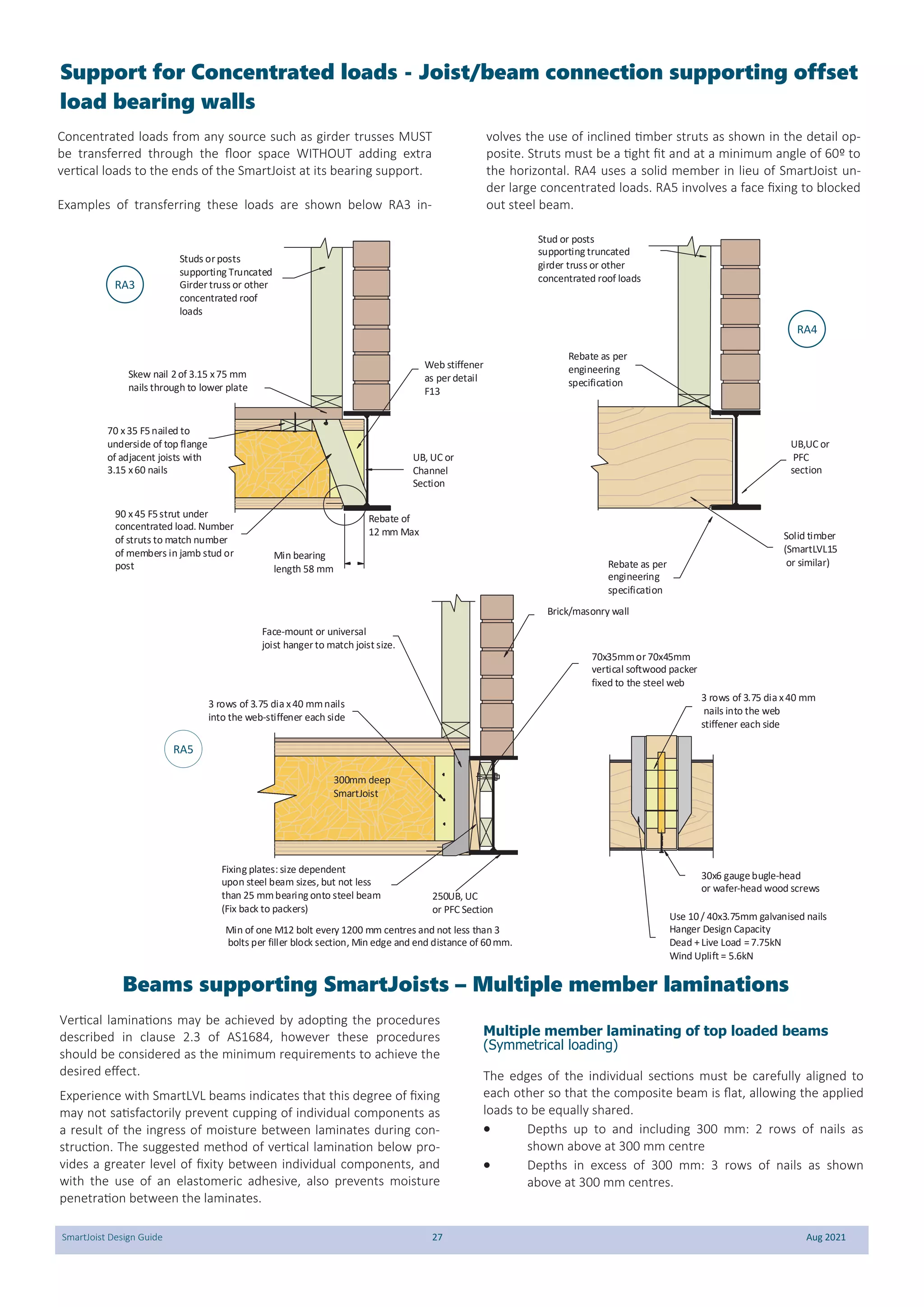 SmartJoist-Design-Guide-2021 | PDF