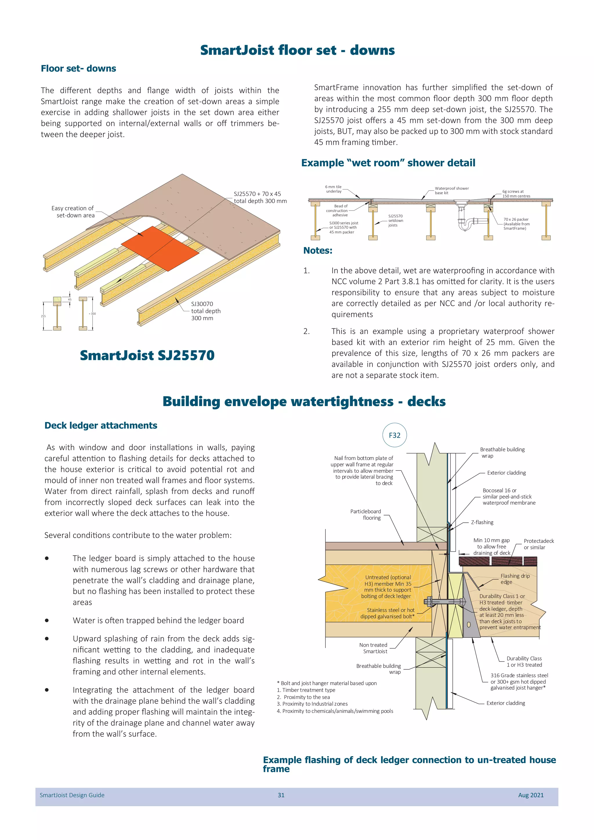 SmartJoist-Design-Guide-2021 | PDF