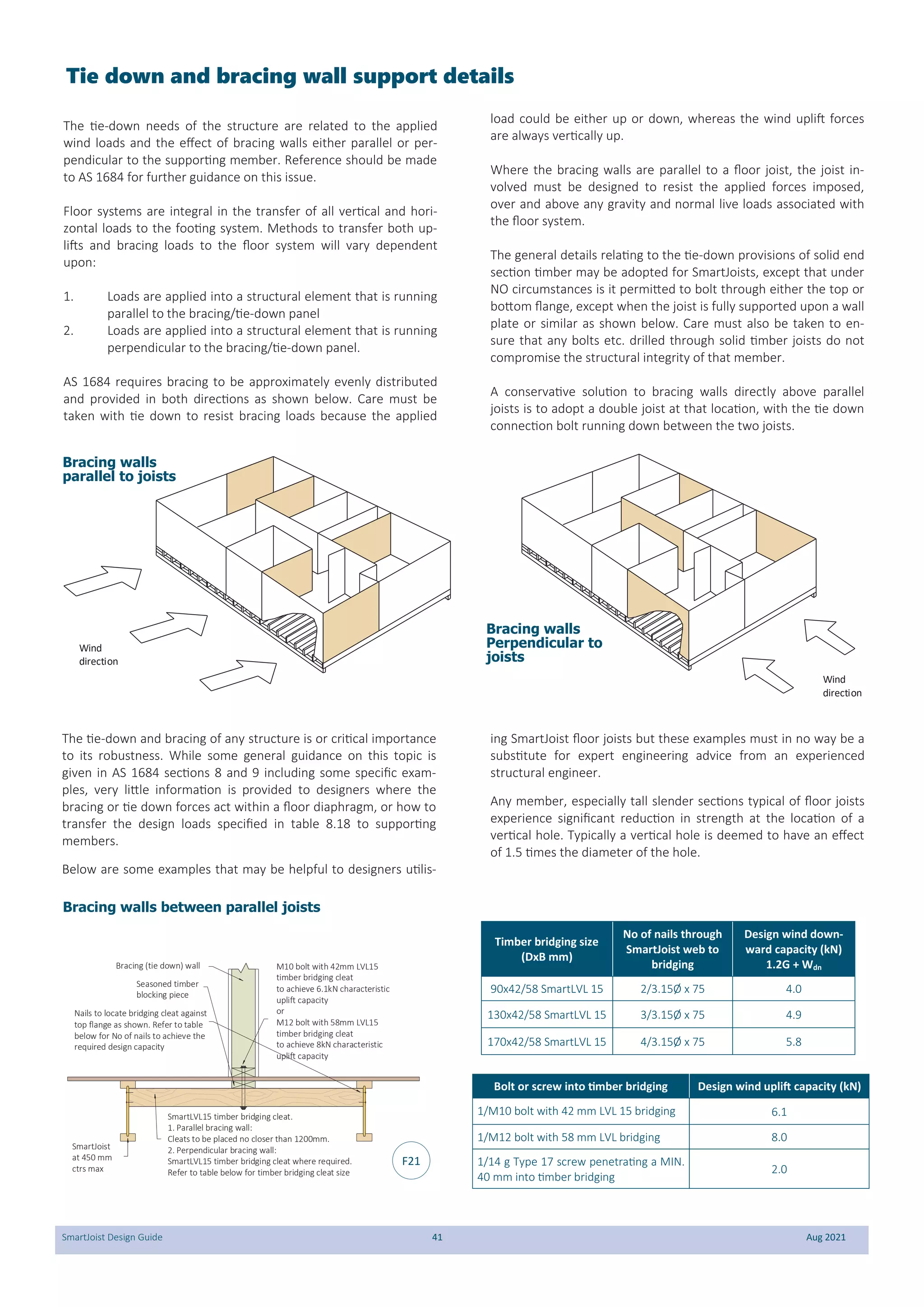 SmartJoist-Design-Guide-2021 | PDF