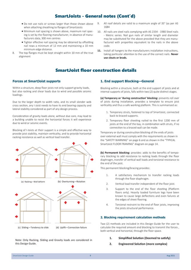 SmartJoist-Design-Guide-2021 | PDF