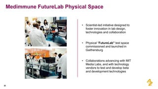 Lab of The Future | PDF