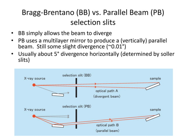 SmartLab.pdf | Physics | Science