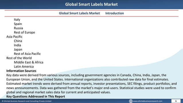 Smart labels market | PPT