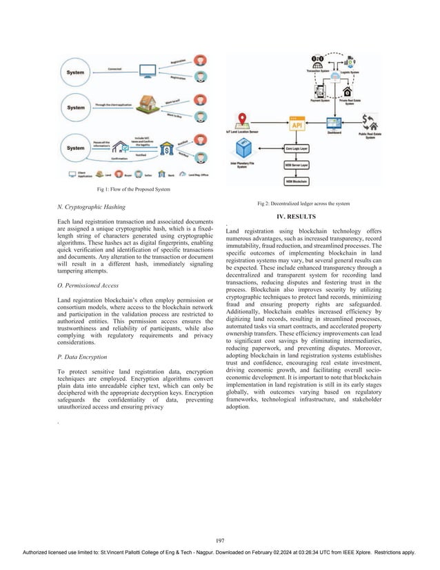 Smart_Land_Registration_Using_BlockChain.pdf