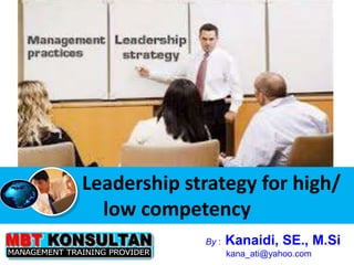 SMART LEADERSHIP (Situational Leadership) Training | PPSX