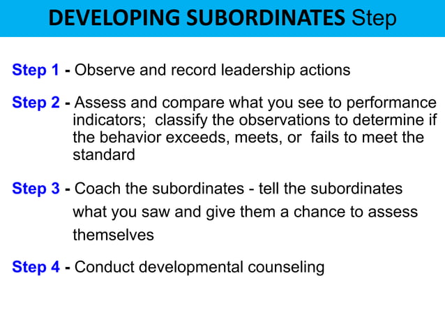 SMART LEADERSHIP (Situational Leadership) Training | PPSX