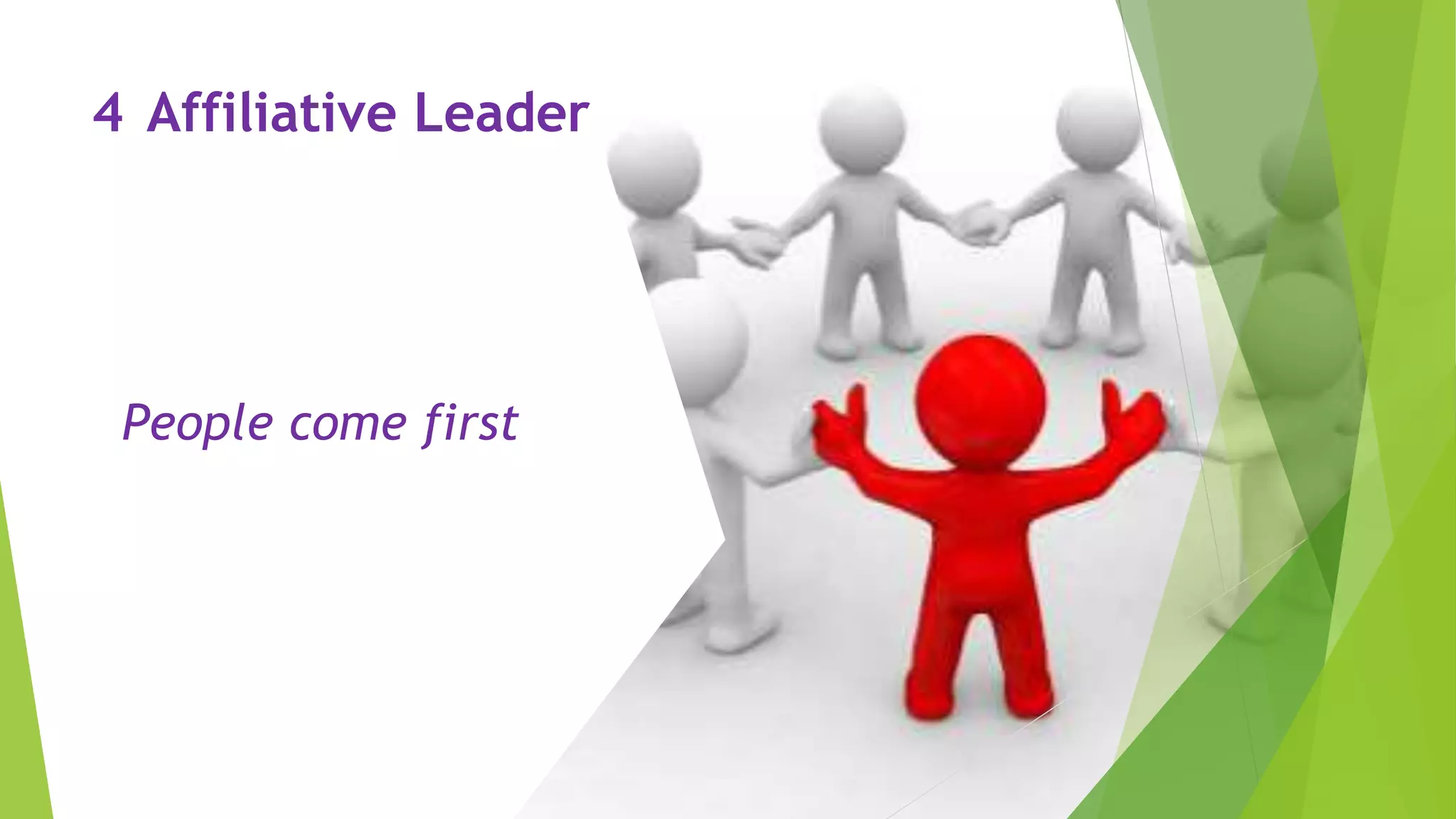 Smart Leadership | PPT