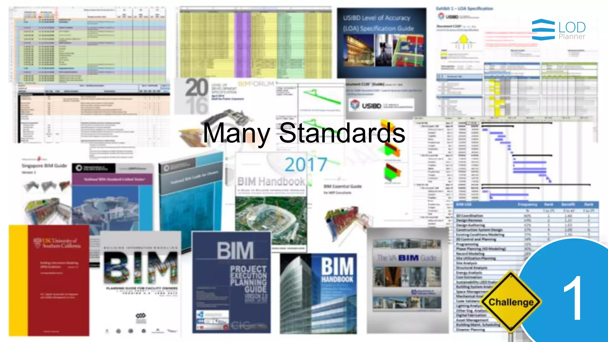 Smart Lean BIM fights Evil BIM | PPT