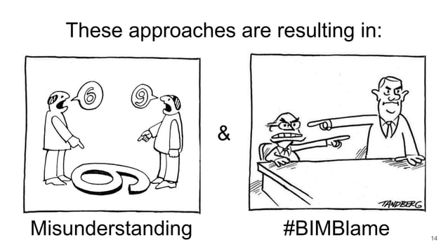 Smart Lean BIM fights Evil BIM | PPT