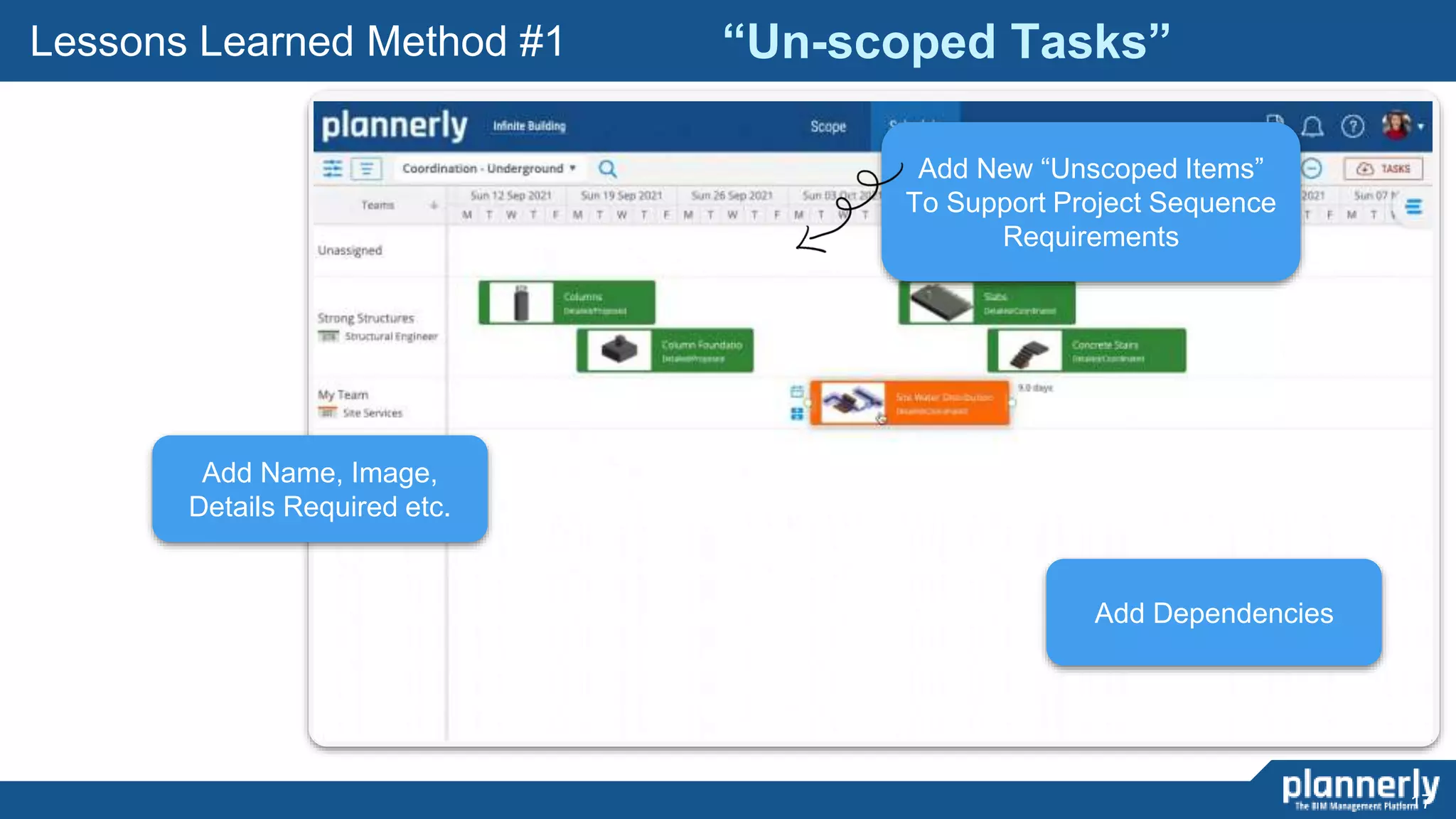 Five Key Lessons Learned Implementing ISO 19650 (Episode 06) | PPT