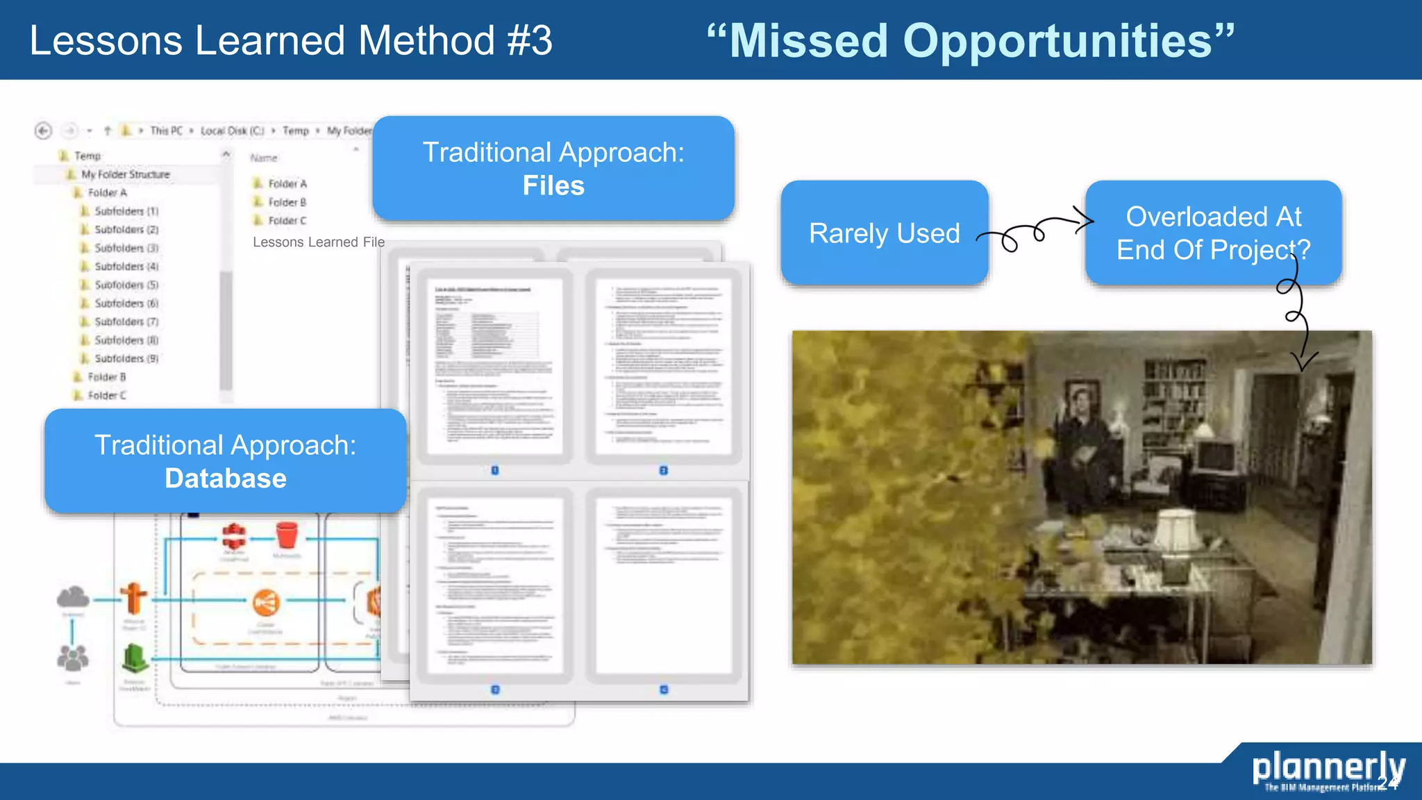 Five Key Lessons Learned Implementing ISO 19650 (Episode 06) | PPT