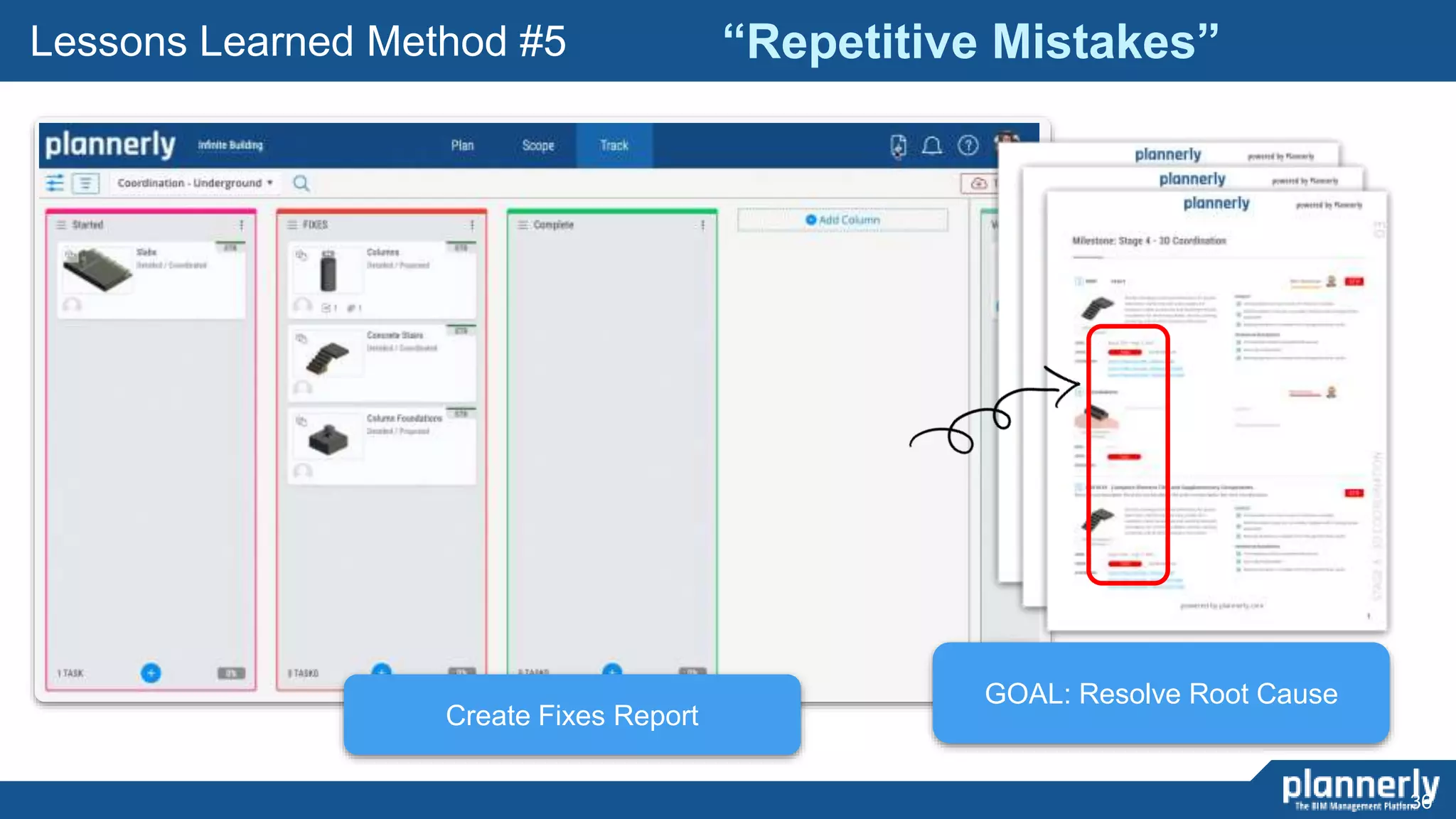 Five Key Lessons Learned Implementing ISO 19650 (Episode 06) | PPTX