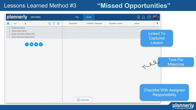 Five Key Lessons Learned Implementing ISO 19650 (Episode 06) | PPT Five Key Lessons Learned Implementing ISO 19650 (Episode 06) | PPT