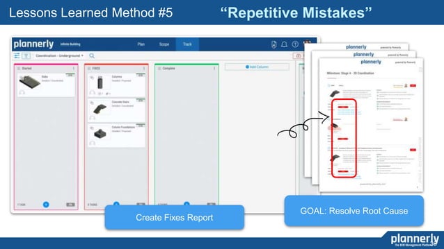 Five Key Lessons Learned Implementing ISO 19650 (Episode 06) | PPT