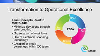 Smart Pharmaceutical Consulting - Lean Manufacturing of Pharmaceuticals ...