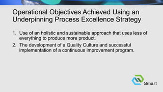 Smart Pharmaceutical Consulting - Lean Manufacturing of Pharmaceuticals ...