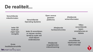 Smart learning apps | PPT | Free Download