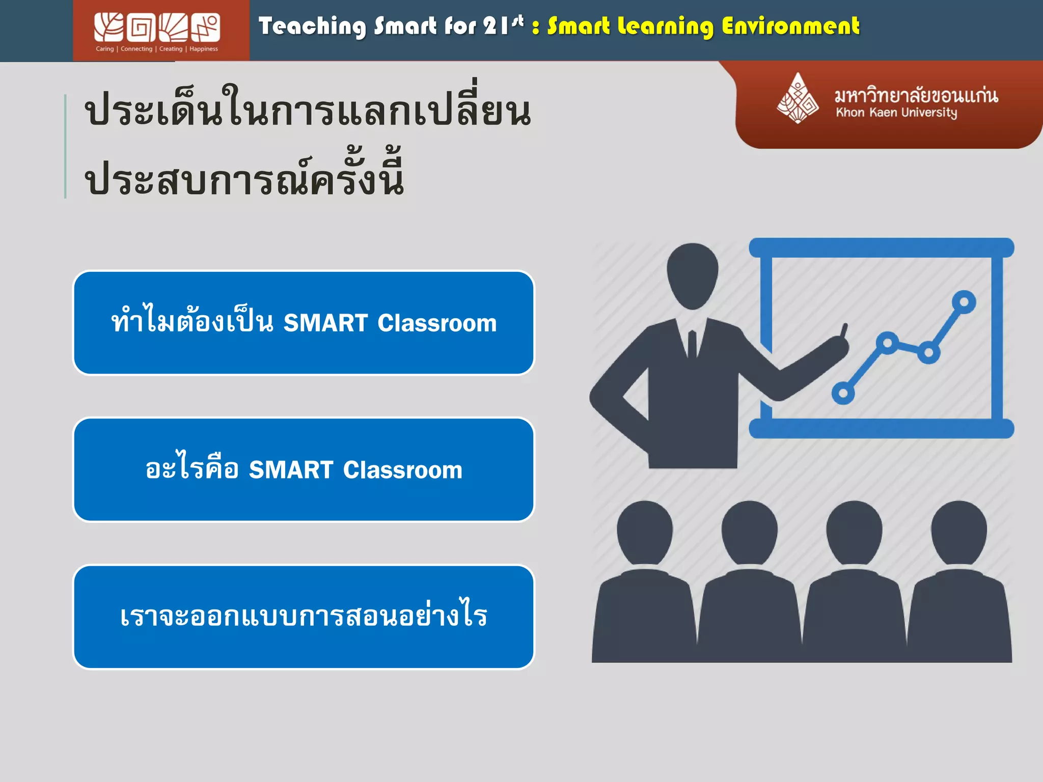 Smart learning environment | PDF
