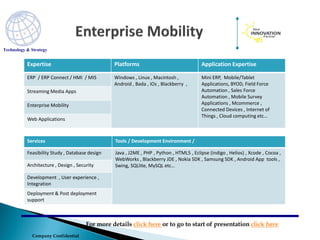 Smart leaven technologies_corporate_presentation_short_4 | PDF