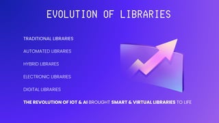 Smart Libraries and Information Institutions - Karen Makkeh M1.pptx | Internet | Computing