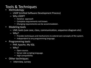 Smart library | PPTX | Web Development | Internet