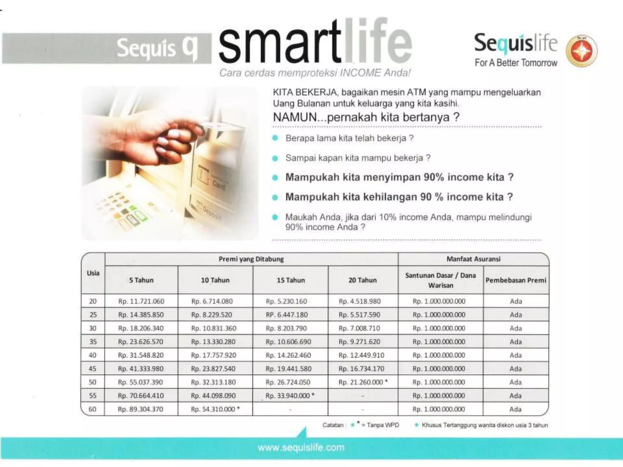 Asuransi dana warisan sequislife | PPT