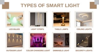 SMART LIGHT _20250120_133126_0000000.pdf