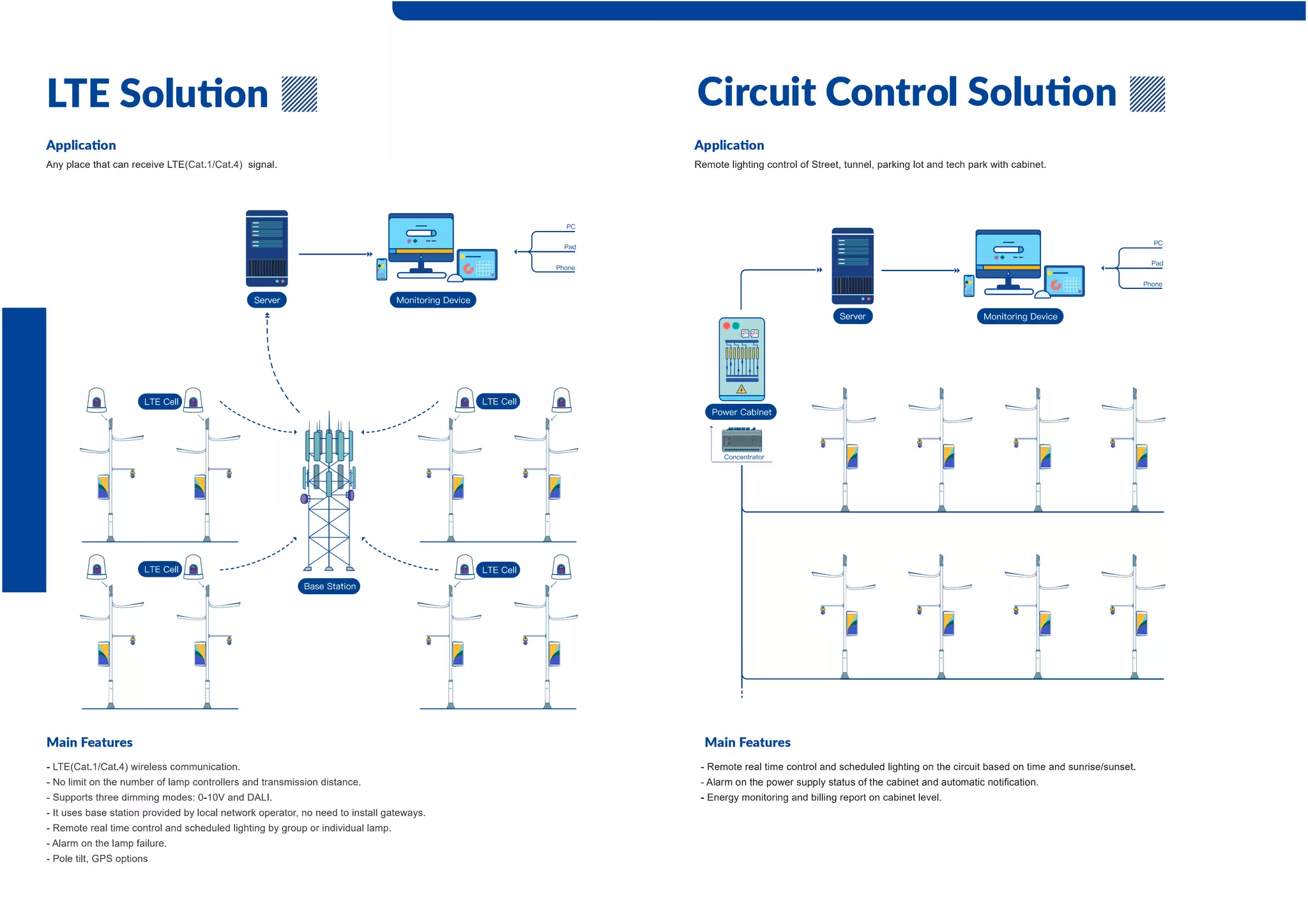 Smart Lighting Control systems Brochure.pdf