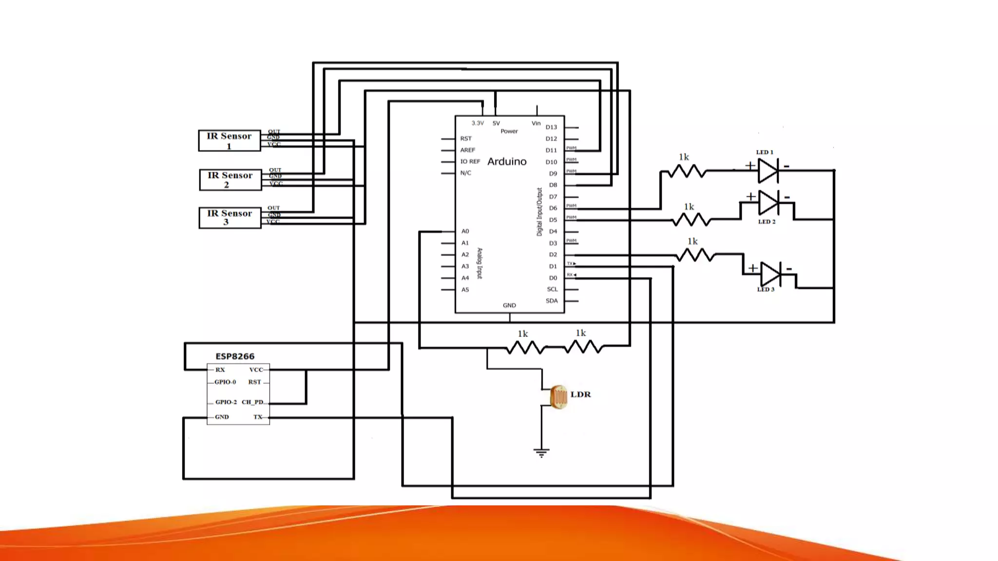 Smart Lighting Using IOT | PPTX