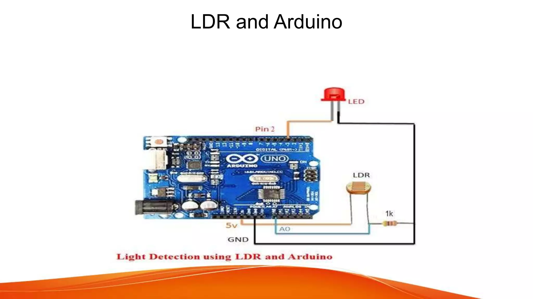 Smart Lighting Using IOT | PPTX