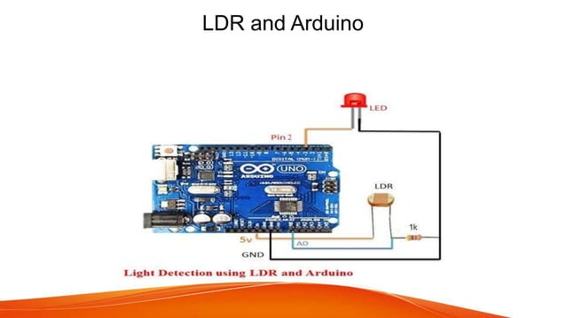 Smart Lighting Using IOT | PPTX | Computer Peripherals | Computing