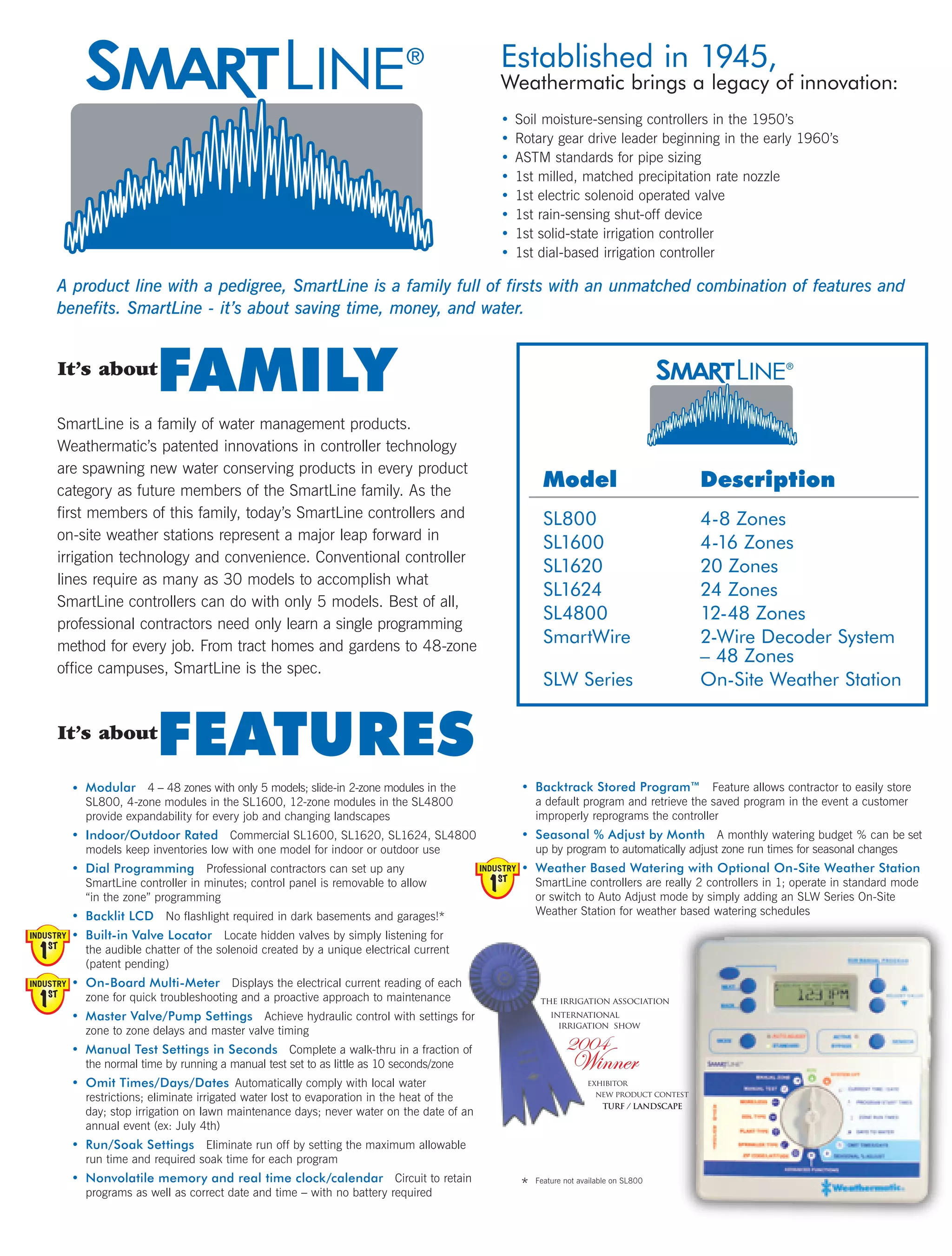 SmartLine Brochure | PDF
