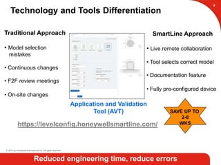 Smart line level transmitter sales presentation | PPTX | Technology & Computing