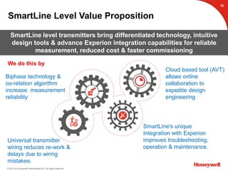 Smart line level transmitter sales presentation | PPTX | Technology & Computing