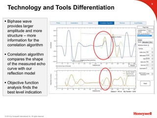 Smart line level transmitter sales presentation | PPTX | Technology ...
