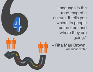 The Power of Language | PDF
