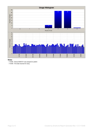 Smart Link Sample Summary Report Intelli Pap Standard | PDF | Medical ...