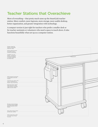 HON Smartlink education brochure | PDF | Education industry | Industries