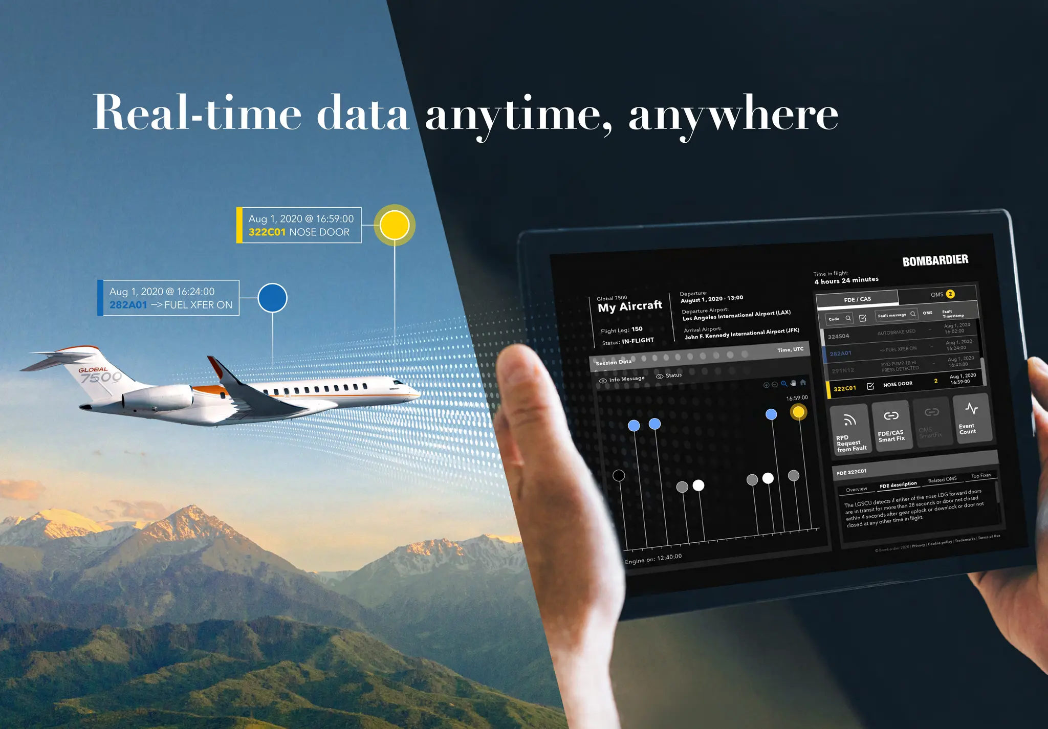 Bombardier Smart Link Plus fact sheet.pdf