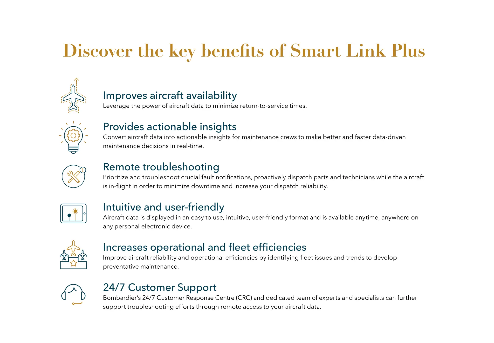 Bombardier Smart Link Plus fact sheet.pdf