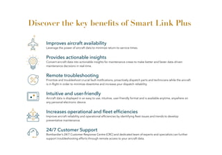 Bombardier Smart Link Plus fact sheet.pdf