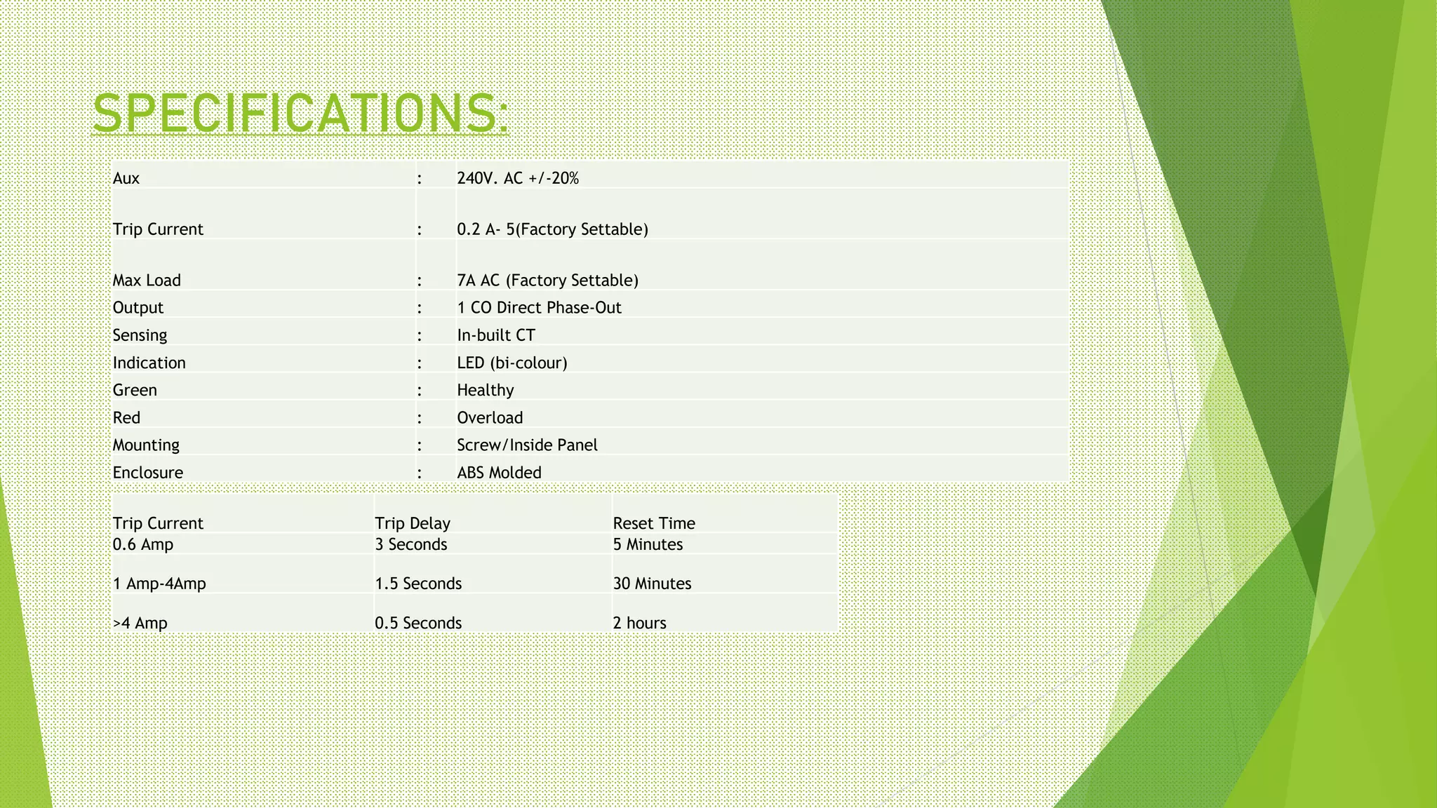 Smart Load Limiter.pptx