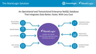 Real World Evidence - getting value from volume with metadata | PPTX | Databases | Computer ...