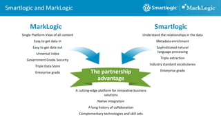 Real World Evidence - getting value from volume with metadata | PPTX