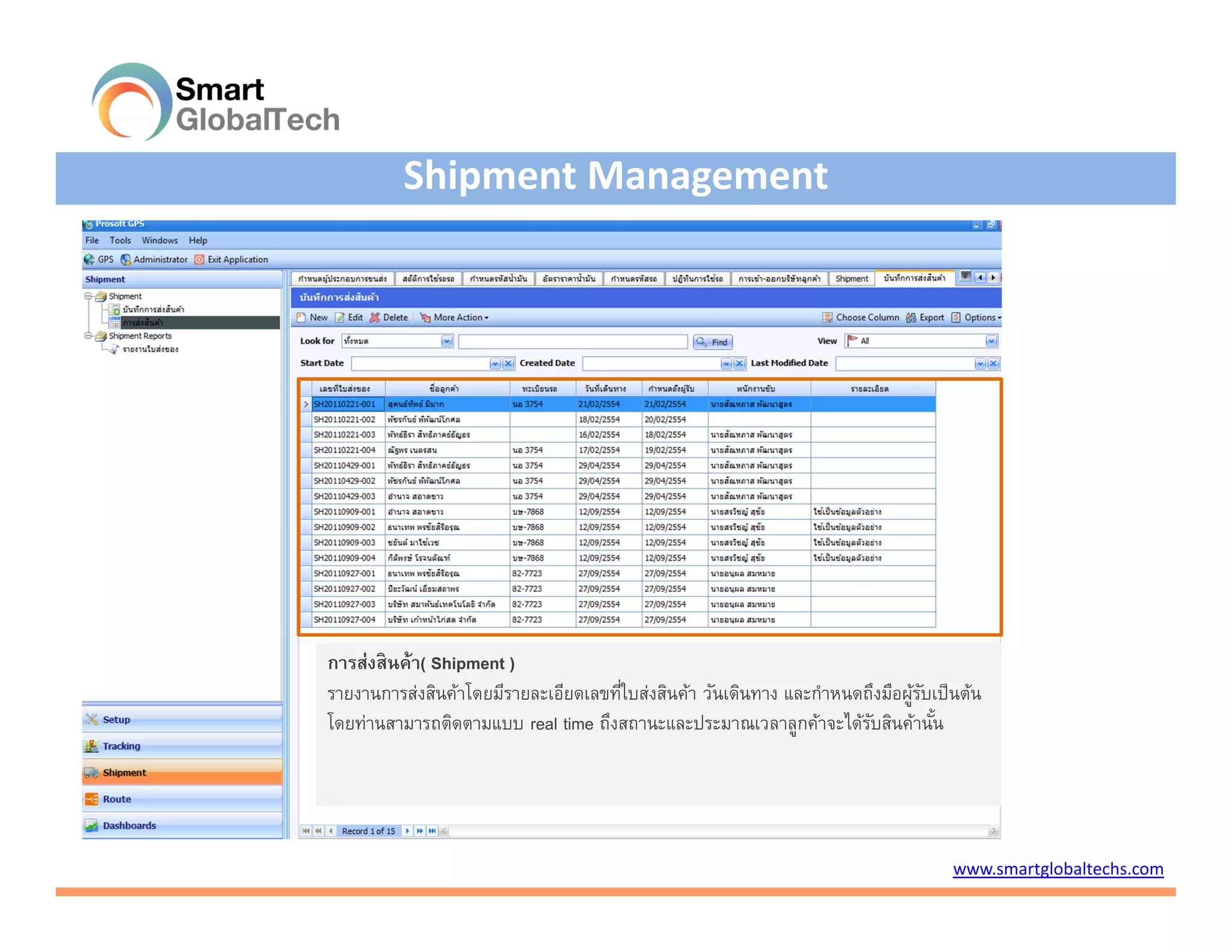 Smart logistics and gps system | PPT