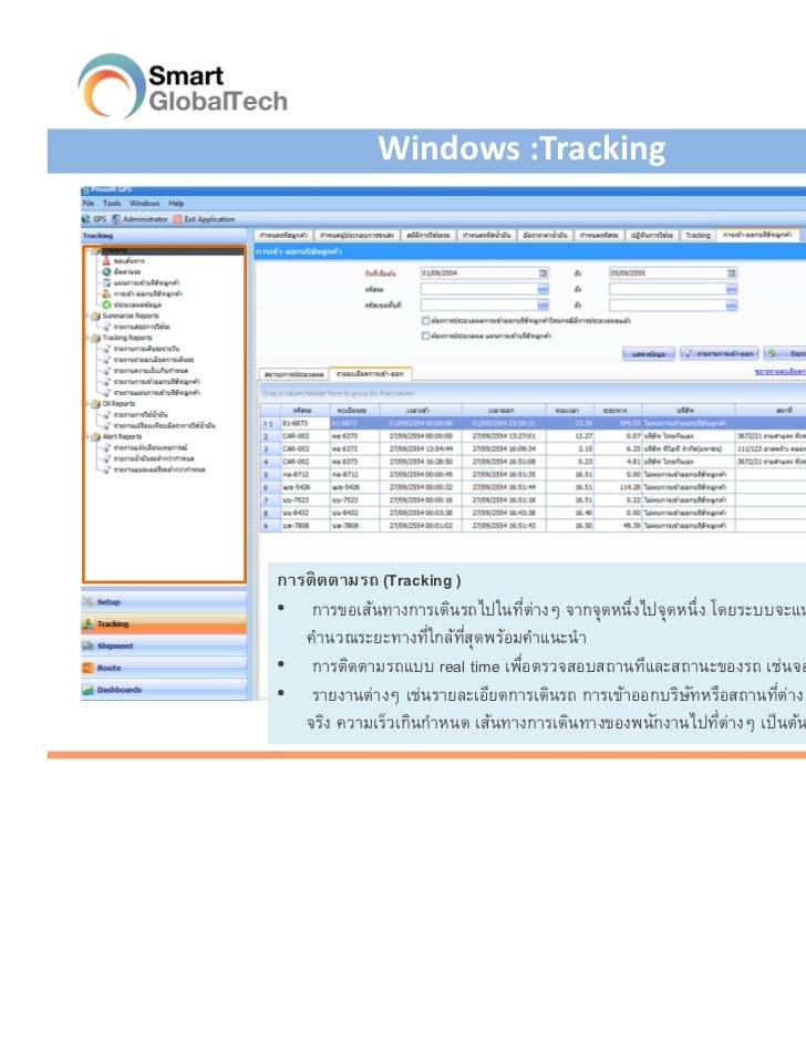 Smart logistics and gps system