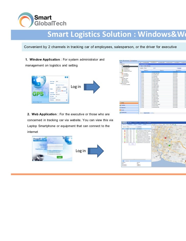 Smart logistics and GPS Tracking System