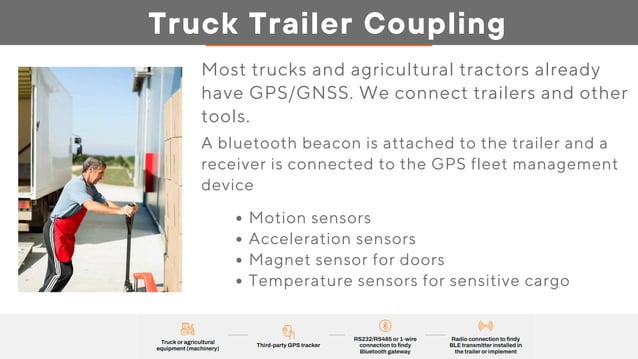 IoT tools for Smart Logistics and Last Mile Delivery | PPT